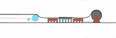 Stringing of conveyor belts