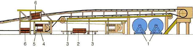 Stringing of conveyor belts